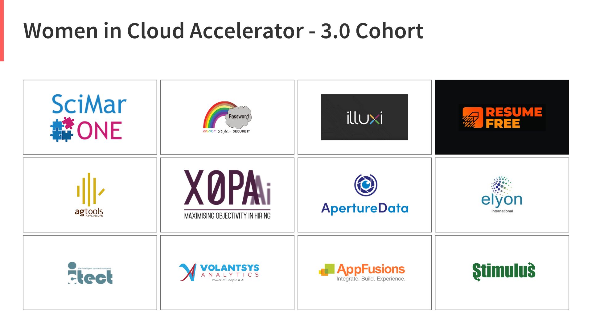 Announcing the 3.0 Cohort of the WiC Microsoft Cloud Accelerator - Women in Cloud