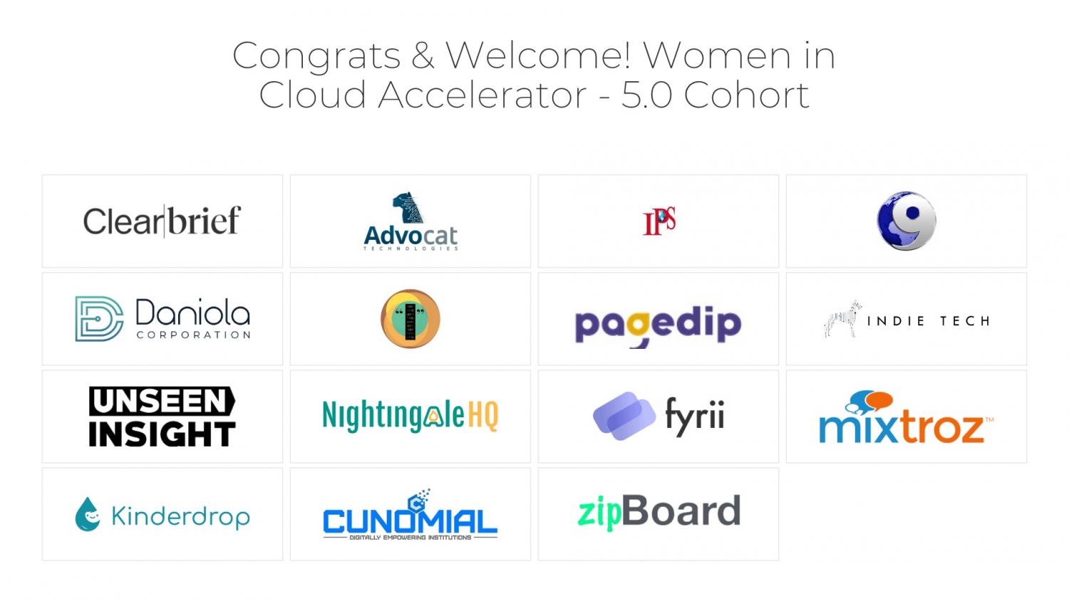 Ready. Set. Accelerate!: Announcing the 5.0 Cohort of the WiC Microsoft ...